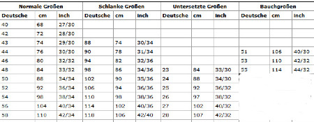 Blue And More JEANS YOUR LIVE